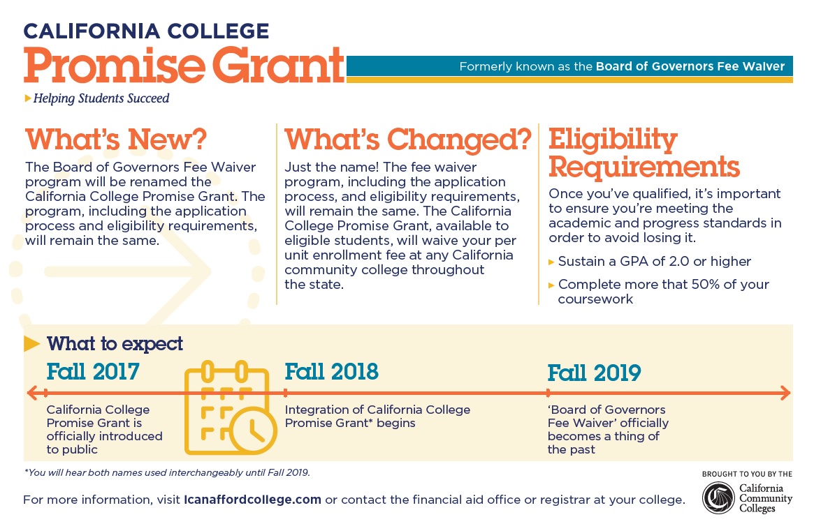 Cap Grant Eligibility at Andrea Cahill blog